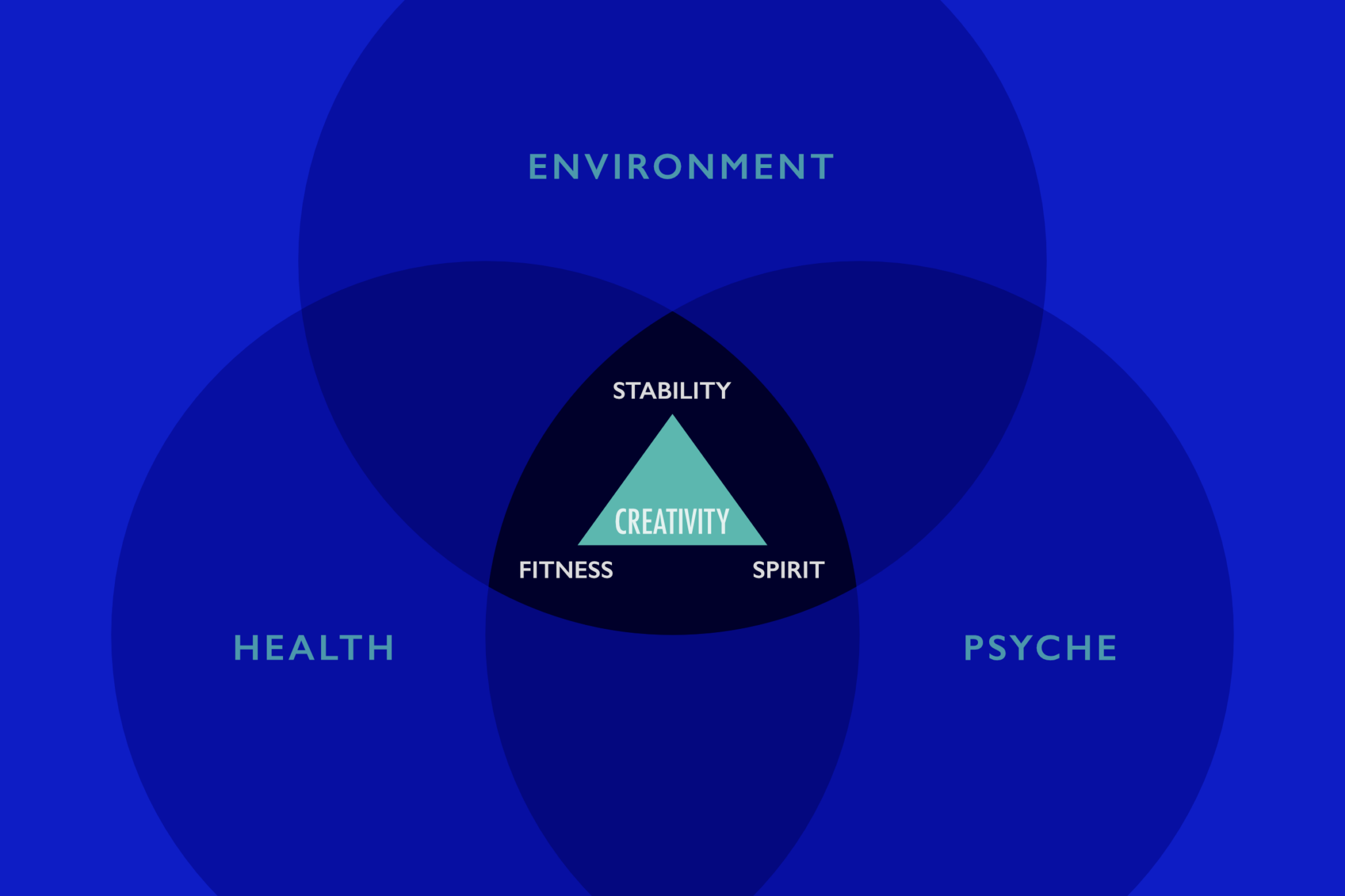 Winnie Lim » 2024: one pull up
